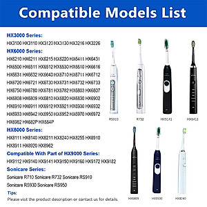 Replacement for Philips Sonicare Toothbrush Charger HX6100 Charging Base Flosser, HX3000 / HX6000 / HX8000 / HX9000 Series Portable Waterproof Electric Toothbrush Power Cord 3.3Ft
