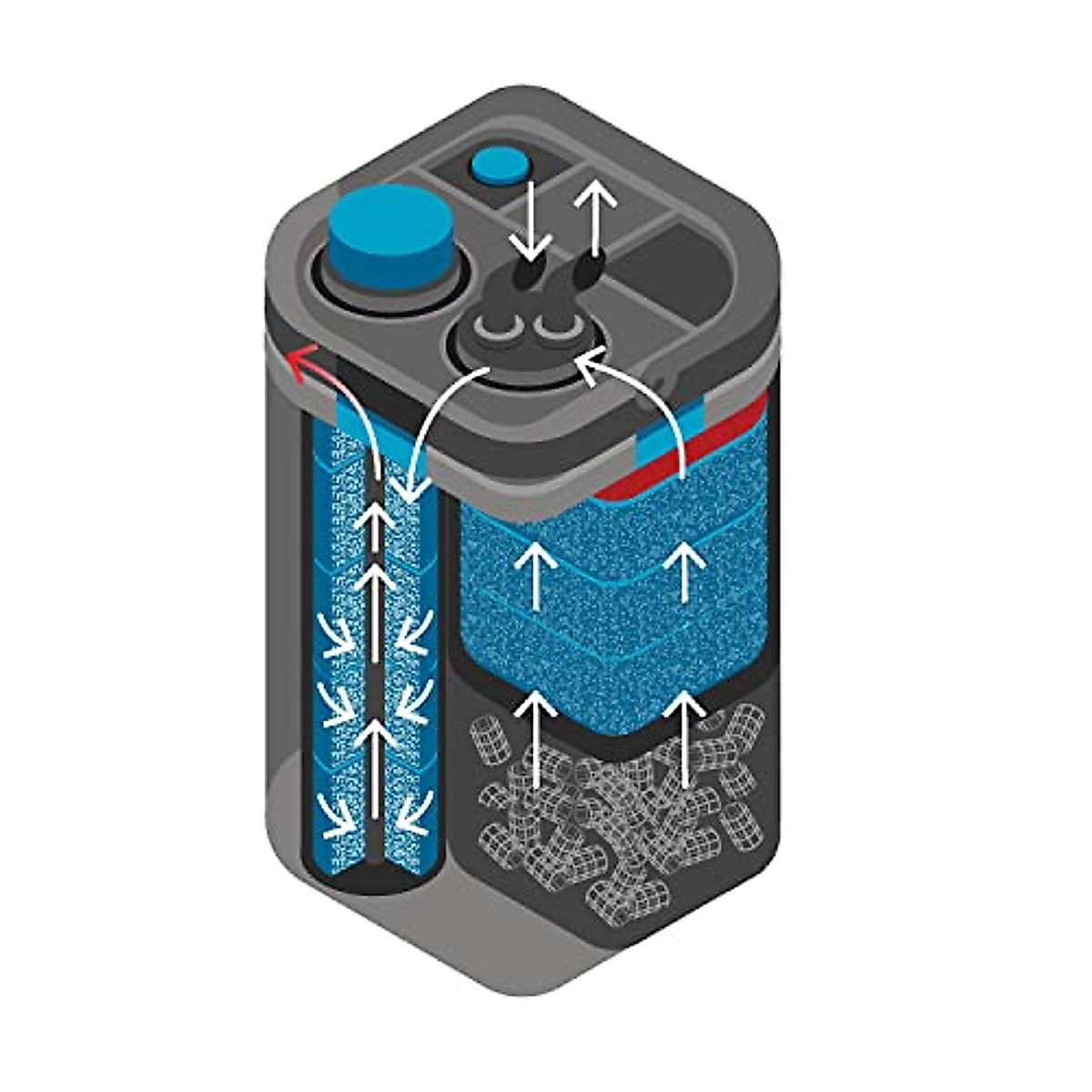 OASE Indoor Aquatics Biomaster Thermo 350