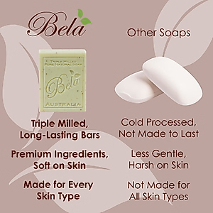 BELA Extra Creamy Goat Milk Soap 3.3 OZ Pack of 6, Long Lasting French Triple Milled Bar Soap Enriched with Organic Shea Butter, Hand, Face and Body Wash Bar, Made in Australia