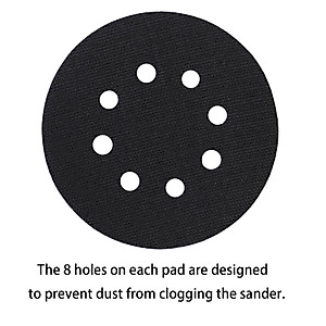 IPELY 2 Pack 5 Inch 8 Holes Foam Interface Pad Surfprep Foam Sanding Pads for Buffer (2 Pack)