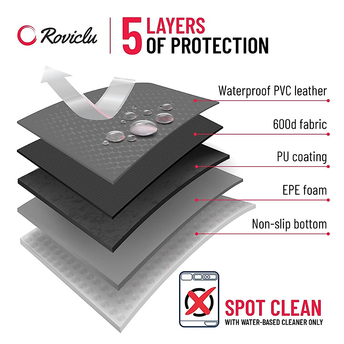 ROVICLU Car Seat Protector for Child Baby with Thickest Padding, Leather car seat Protection mat for Vehicles with Non-Slip Back Pad 8 Waterproof Layers, Mesh Storage Pockets, Universal (Black)