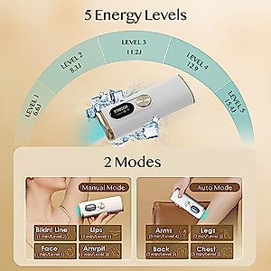 Tricklet T3 Home Use Hair Removal Device for Women And Men, Permanent IPL Hair Removal with Bluetooth Smart App Ice-Cooling Technology, 998,000 Flashes Hair Remover Device for Facial Arms Legs White