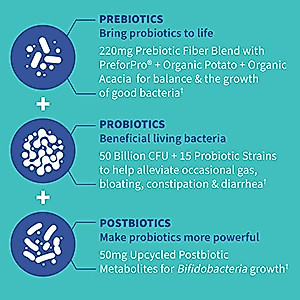 Garden of Life Dr Formulated Once Daily 3-in-1 Complete Prebiotics, Postbiotics & Probiotics for Women and Men - PRE + PRO + POSTBIOTIC Supplement for Gas & Bloating - 50 Billion CFU, 30 Day Supply