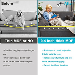 VERONLY Couch Supports for Sagging Cushions - Sofa Saver Cushion Support Board for Sagging Seat,Sofa Replacement Parts Fit Most Loveseat with Non-Slip Durable Surface & Extra Solid MDF Board 17”x44”