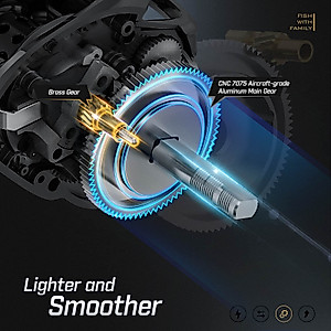 Piscifun Torrent Baitcasting Reel and Rod Combo, 7' MH M 2Pcs Baitcaster Rod, 20LB Max Drag, 8.1:1 Right Handed Baitcasting Fishing Reel