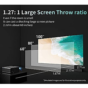 VIBY LCD Portable Sync Display with Mobile Phone Projector Support Full 1080p Home Cinema Media Player (Size : Multi-Screen Version)