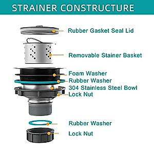 GETPRO Kitchen Sink Drain - 3-1/2 Inch Chrome Brushed Nickel Kitchen Sink Drain Strainer Assembly Kit with Removable Deep Basket & Water Stopper Sealing Lid for Standard Kitchen Sink
