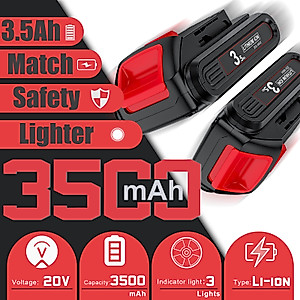 DCB201 3.5Ah 2Pack 20V Battery Replacement for Dewalt 20V MAX Battery for Dewalt 20Volt Lithium-ion Battery DCB200 DCB201 DCB203 DCB205 DCV580 DCB180 for Dewalt 20V Cordless Tools Battery Replacement