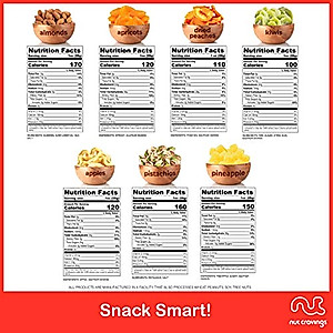 Dried Fruit & Mixed Nuts Gift Basket in Red Box (7 Assortments) Purim Mishloach Manot Gourmet Food Bouquet Arrangement Platter, Birthday Care Package, Healthy Kosher Snack Tray, Her Him Women Men