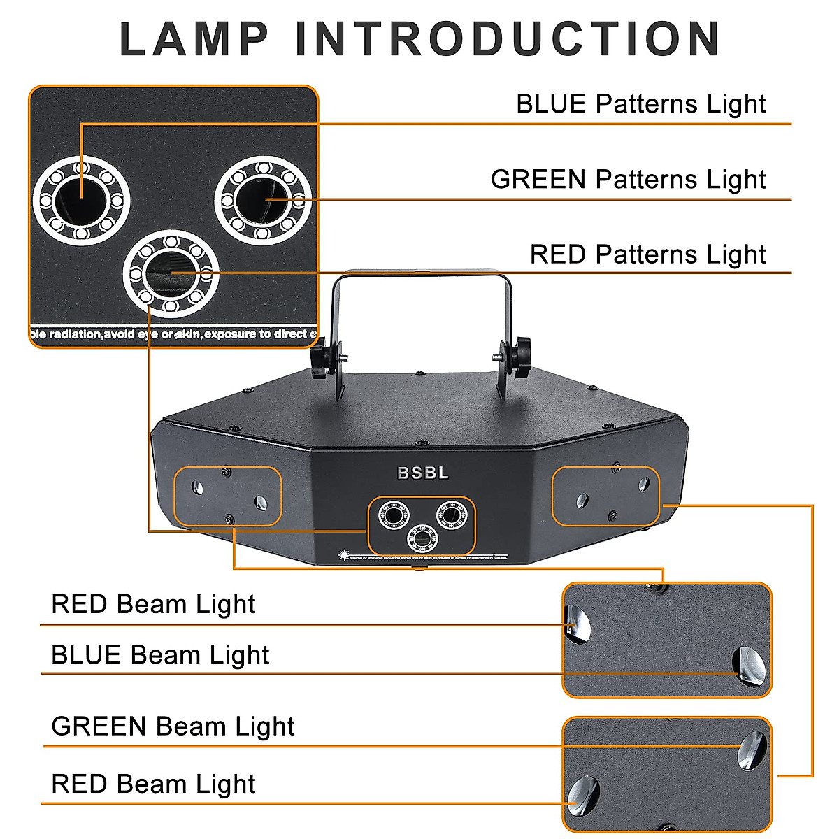 Party Lights, Strobe Stage Light, RGB Disco Lights with Sound Activated & DMX512 Control, Portable DJ Light for Party Bar Christmas Birthday Wedding...