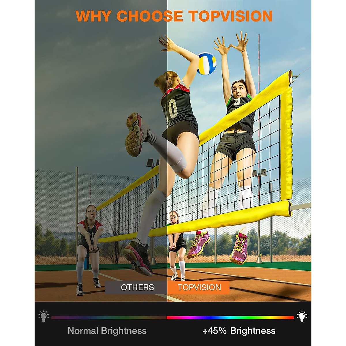 Mini Projector, TOPVISION 4000LUX Outdoor Movie Projector with Screen Mirroring,Full HD 1080P Supported LED Projector, Compatible with Fire Stick,HDMI,VGA,USB,TV,Box,Laptop,DVD