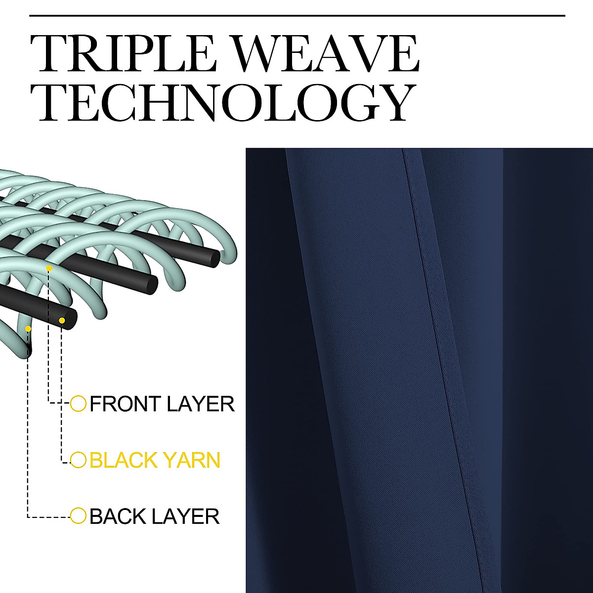 NICETOWN Vertical Blinds Window Curtain Panels - (Navy Color) 70 by 84 inches, Set of 2 Panels, Energy Saving Blackout Curtains for Hall Room