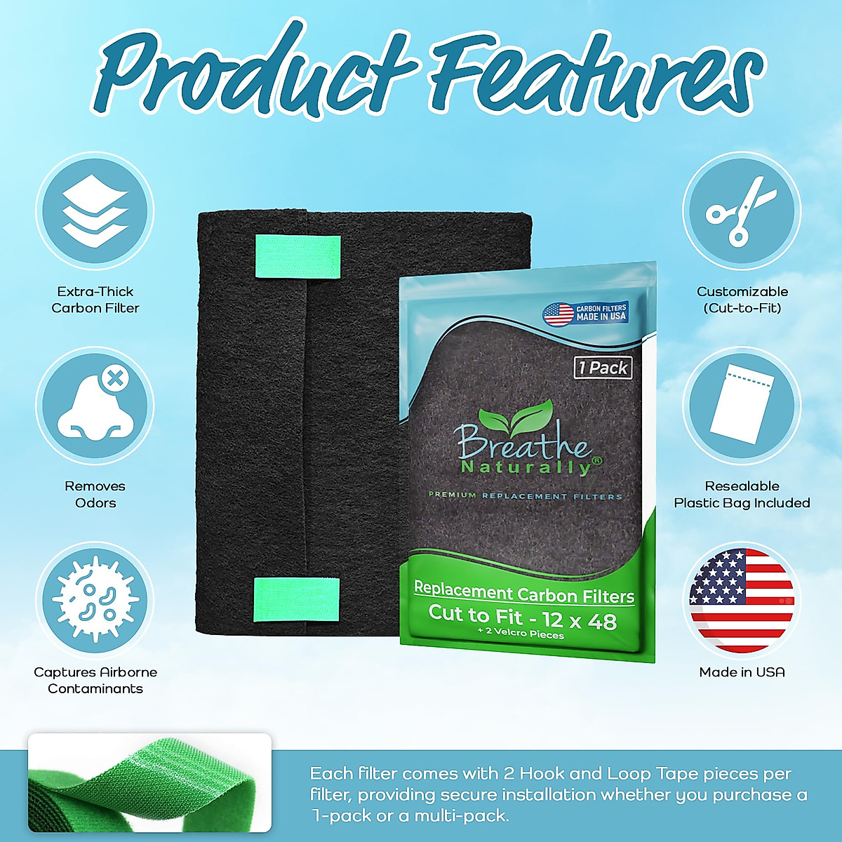 Breathe Naturally Universal Cut To Fit Activated Carbon Air Filter - Replacement Charcoal Air Filters - Carbon Filter Sheet for Air Purifier, Vent Filters & More - Made in USA (Pack of 1, 12x48)