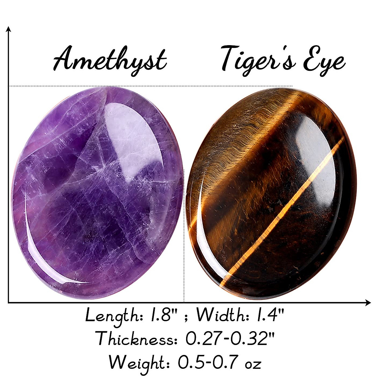 2PCS Worry Stone for Anxiety Tigers Eye Amethyst Healing Crystals Hand Carved Thumb Stones Pocket Gemstones Meditation Accessories Oval Crystal Natural Reiki Relax Palm Stone Anxiety Relief Items