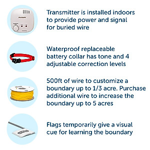 PetSafe Basic In-Ground Fence and PetSafe Deluxe UltraLight Receiver Collar Bundle