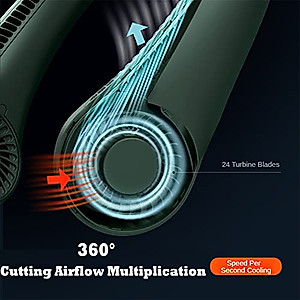 UJAY Neck Fan,4000mAh Personal Portable Bladeless Cooling Fan,USB Rechargeable Fan,360° Surround Wind,3-Speed Strong Wind, Low Noise,Non-Slip Silicone,Suitable for Outdoor,Shopping,Travel,Camping