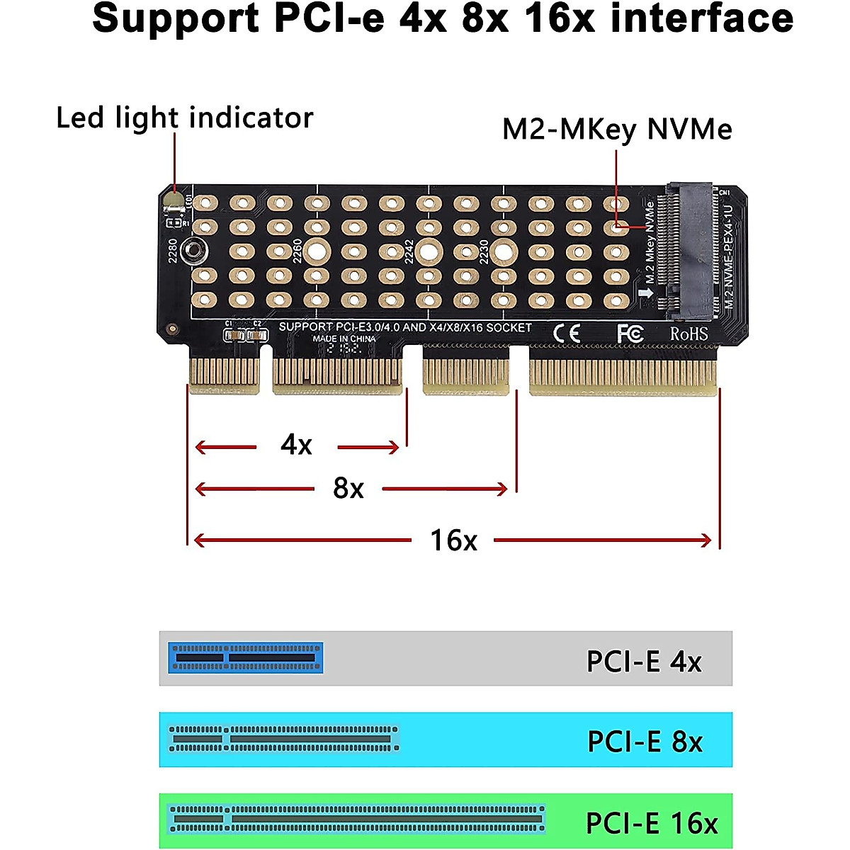 GELRHONR M.2 NVME to PCIe 4.0x4 Adapter Card for 1U Case,Supports M Key 2280,2260,2242,2230 M.2 Solid State Drives(Do not Support NGFF)