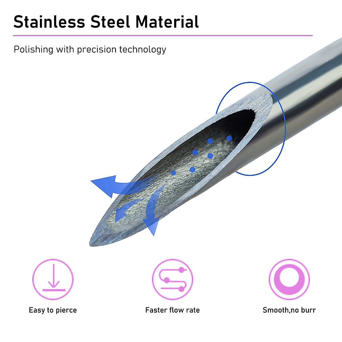 100 Pack 18 Gauge 1 1/2 Inch Lab Accessories, Individually Packaged.