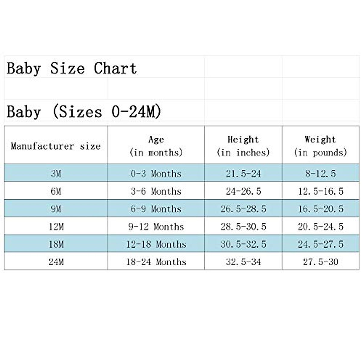 CareCheer White Baby Girl Christening Short Dress Baptism Dedication Blessing Gown Special Occasion Dresses (0-6 Months)