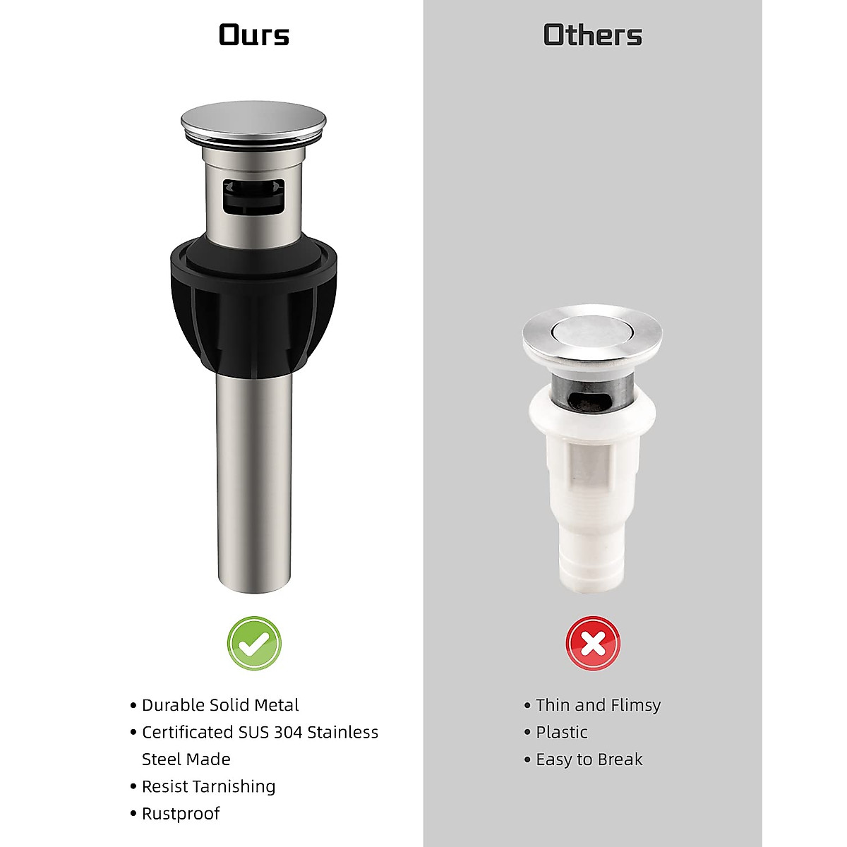 Hibbent 2 Pack Metal Bathroom Sink Drain with Overflow, Pop Up Drain with Detachable Stopper, Stainless Steel Vessel Lavatory Vanity Sink Drain Stopper, Anti-Clogging Drain Strainer, Chrome