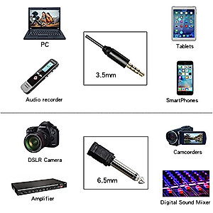 Boya by-M1 Professional Omnidirectional Microphone for Canon Nikon Sony iPhone Android Samsung SLR Cameras