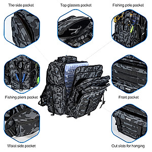 IGOGI Fishing Tackle Backpack 3 Fishing Rod Holders with 2 Lure Covers Without Trays Large Tackle Bag Storage Can Holds Up To (12) 3700 Tackle Boxes (Camo Black Pack + 2 Lure Covers)