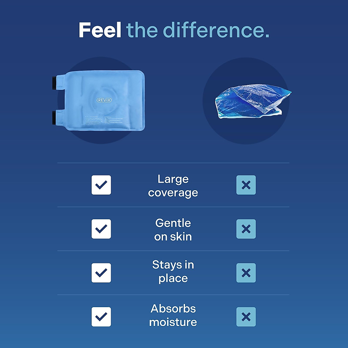 REVIX Ice Pack for Knee Pain Relief, Reusable Gel Ice Wrap for Leg Injuries, Swelling, Knee Replacement Surgery, Cold Compress Therapy for Arthritis, Meniscus Tear and ACL Blue