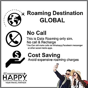 Global, Argentina, Brazil, Chile, Mexico, Colombia, South Africa, Egypt, Ecuador Travel Roaming SIM Card (8DAYS-8GB)
