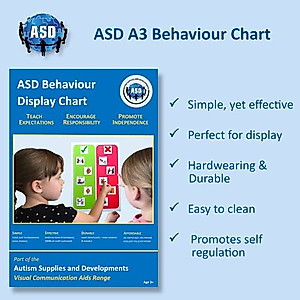 A3 Behaviour Display Chart Display Poster – Wipedown Visual Symbol Board for Behaviour Management compatible with PECS Symbols & Boardmaker PCS Software (ADHD, ASD, Autism, Kids, Children, Toddlers)