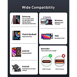 Baseus USB C Cable, [2-Pack 6.6ft+6.6ft] 100W PD 5A QC 4.0 Fast Charging USB C to USB C Cable, Nylon Braided Type C Cable for Samsung S21 S20 Note 20 iPad Pro MacBook Pro Google Pixel etc(Black)