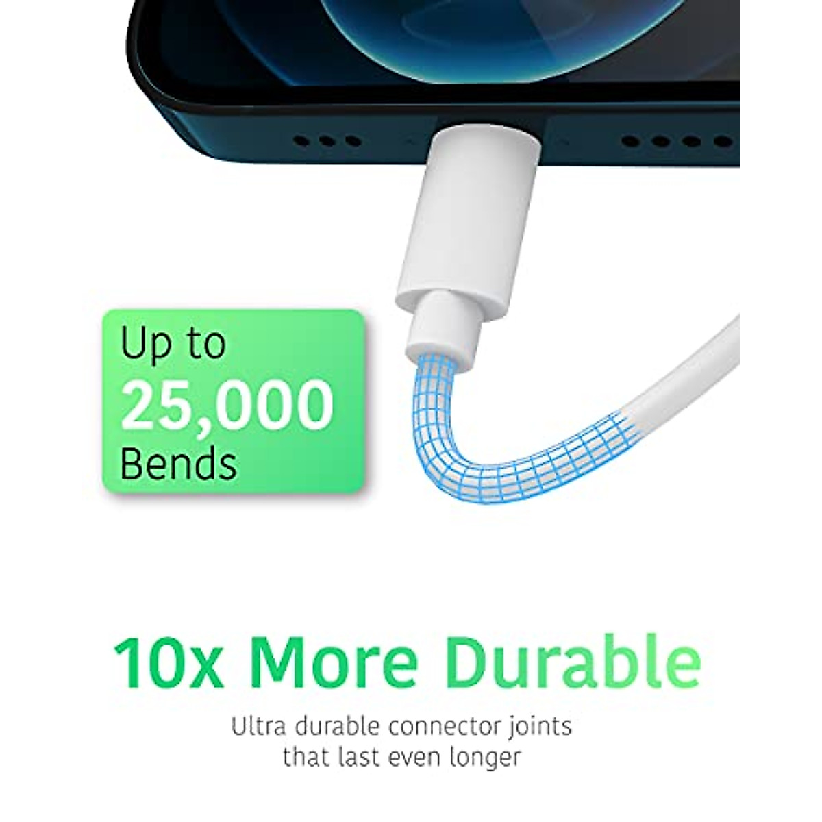 TALK WORKS Charger Lightning Cable Compatible w/iPhone 13/Pro/Pro Max, 14/Plus/Pro/Pro Max, 12, 11 Pro/Max/Mini, XR, XS/Max, X, 8, 7, 6, 5, SE, iPad, AirPods, Watch - 12' Cord - MFI Certified (White)