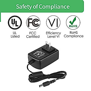 [UL Certified] AC to DC 12V 3A Power Supply Adapter for CCTV Cameras DVR NVR 5.5mm x 2.1mm UL Listed FCC