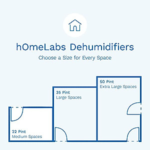 hOmeLabs 1,500 Sq. Ft Energy Star Dehumidifier for Medium to Large Rooms and Basements white