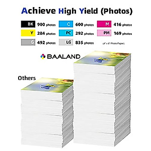 CLI42 CLI-42 Ink Cartridges Replacement for Canon Pixma Pro-100 Pro-100S Inkjet Printer (2BK, 2C 2M 2Y 2PC 2PM 2GY 2LGY 16-Pack)