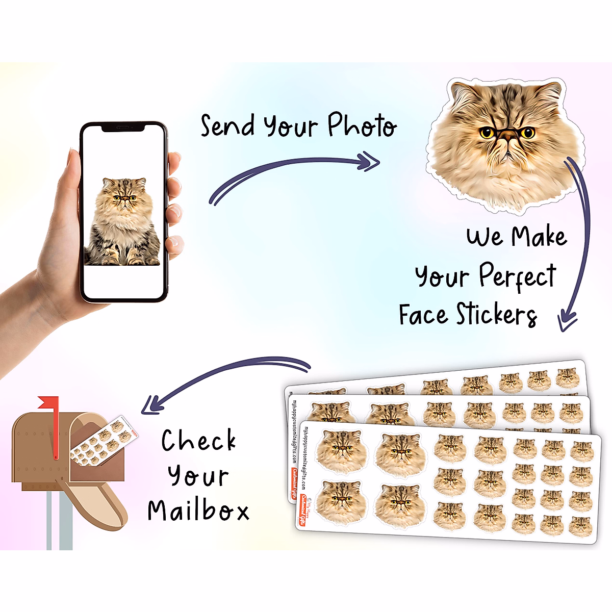 Personalized Face Stickers - Portrait | Sheet with 14 Stickers | Customized - Picture Decals | Waterproof | Funny Photo Stickers | Fancy Gift Idea