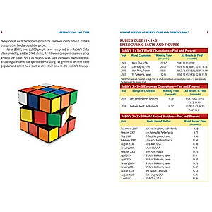 Speedsolving the Cube: Easy-to-Follow, Step-by-Step Instructions for Many Popular 3-D Puzzles
