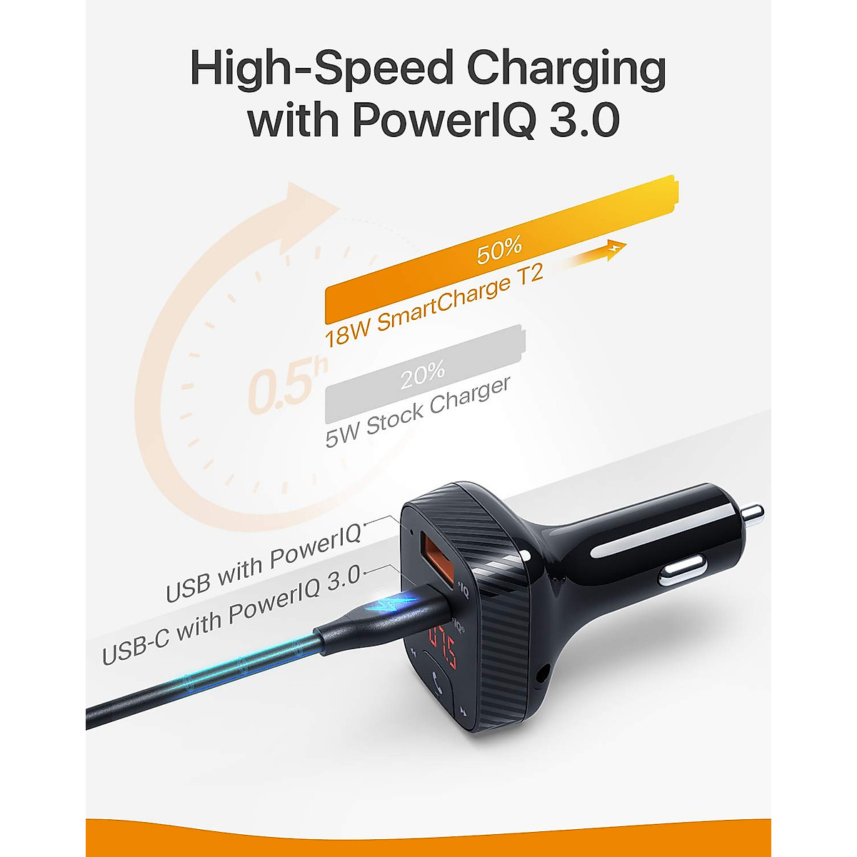 Anker Roav Bluetooth Car Adapter and Charger, Power IQ 3.0 Type C PD, FM Transmitter for Car, Wireless Calling with 5.0, Noise Cancellation -T2