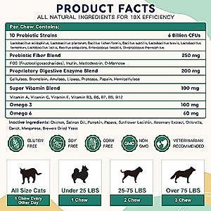 Probiotics for Dogs and Digestive Enzymes, 114 Chews