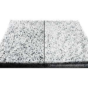 Giani Granite Countertop Paint Kit 2.0-100% Acrylic (White Diamond)