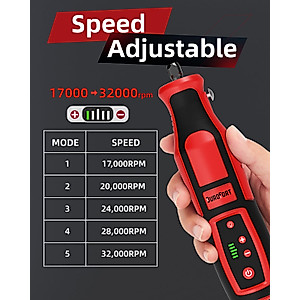 Cordless Rotary Tool Kit, 8V Cordless Die Grinder 146pcs Accessories, 32000RPM 5-Speed Multi Power Carving Tools, 2.0Ah Rechargeable Battery, for Sanding, Polishing, Engraving, Drilling, Cutting, DIY