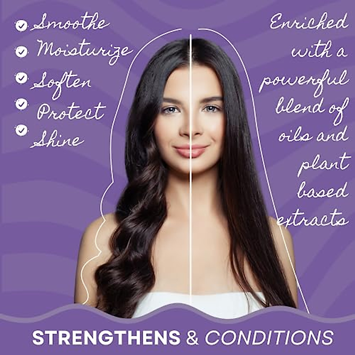 CB Smoothe Wild Jamaican Black Castor Oil - Hair Growth Formula with Biotin, Niacin & Rosemary - Promotes Scalp Circulation & Natural Growth - Lightweight, Non Greasy Formula - 4oz Bottle