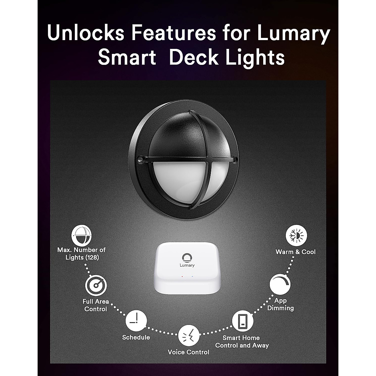Lumary Hub Bridge L-GW0A1 - Work Zigbee Smart Recessed Lighting, Unlock Full Suite of Features Smart UFO LED High Bay Lights, Deck Lights, Work with Alexa, Google Assistant and Siri