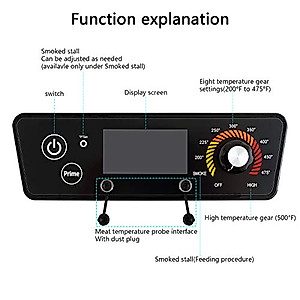 Digital Control Board for Pit Boss Pellet Grill Replacement Parts, Thermometer Controller Panel Kit