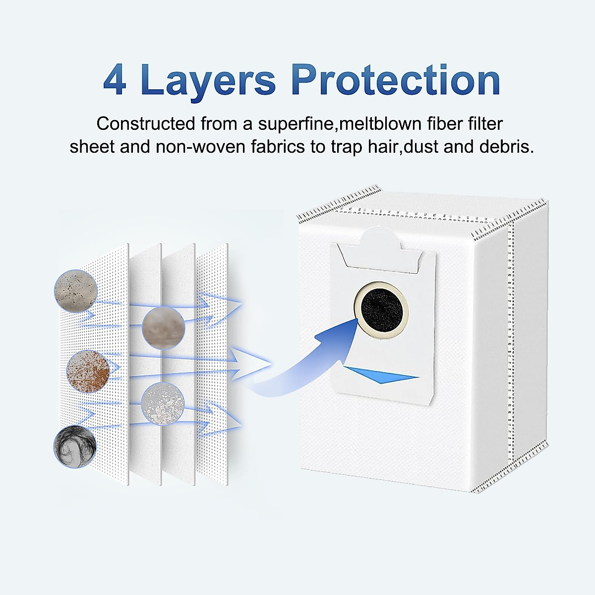 10 Pack Dust Bags Compatible with Ecovacs Deebot X2 Omni/ X2 Omni COMPLETE/ T30S Robot Vacuum, Vacuum Cleaner parts