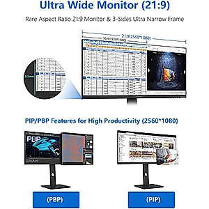 INNOCN 29" Ultrawide Monitor USB Type C 21:9 IPS Display WFHD 2560 x 1080P 350Nits 99% sRGB DP HDMI Computer Monitor, 75Hz, Split Screen, Height/Pivot Adjustable, Wall Mountable - 29C1F-D