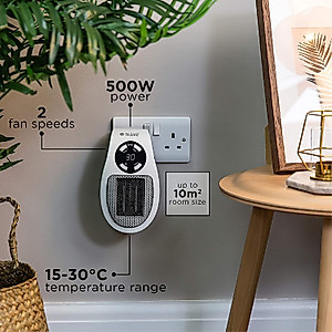 Plug in Heater for Indoor Use - 500W Smart Space Electric Fan Heater Wall Outlet Electric Space Heater,Fast Heating Small Plug In Wall Heater with Adjustable Thermostat, Timer, Led Display