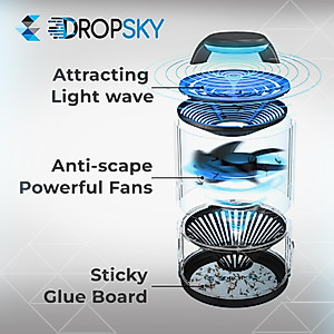 Dropsky Kit Indoor Flying Insect Trap - Plug-in Bug Light Trap for Fruit Flies, Gnats and Houseflies - Odorless and Mess Free (1 Big Trap + 2 Small Traps + 4 Glue Cards)