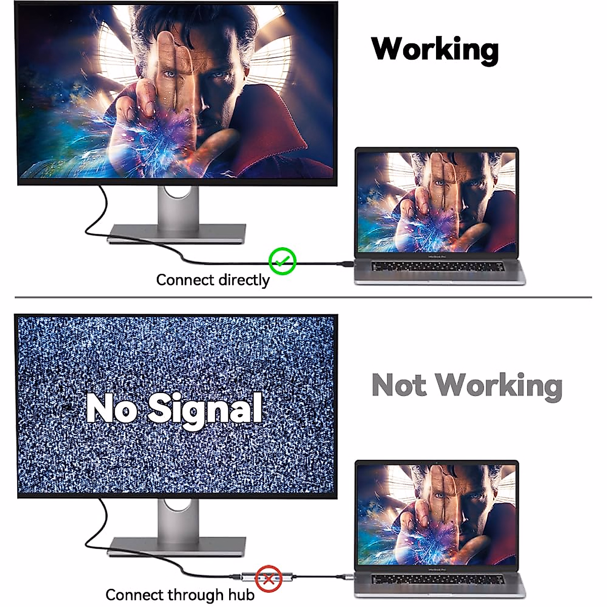 Herfair USB to VGA Adapter for Monitor 3FT USB 3.0 to 15Pin D-sub Converter Cable 1080P Video Display Cord Supported Mac OS/Windows 10/8/7 Systems Only (3.2FT, Require Driver Installed)