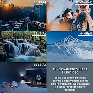 Rowenta, Desk Fan, Turbo Silence Table Fan with Remote, 18 Inches, Ultra Quiet Fan for Bedroom, Oscillating, Portable, 5 Speeds, Black, Indoor, VU2660