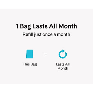 PrettyLitter Health Monitoring Cat Pet Litter (6 lbs), Unscented, Silica Gel, House-cats, Litter